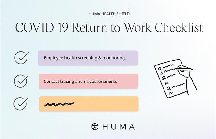 The ultimate COVID-19 return to work checklist for your team | Supplier ...